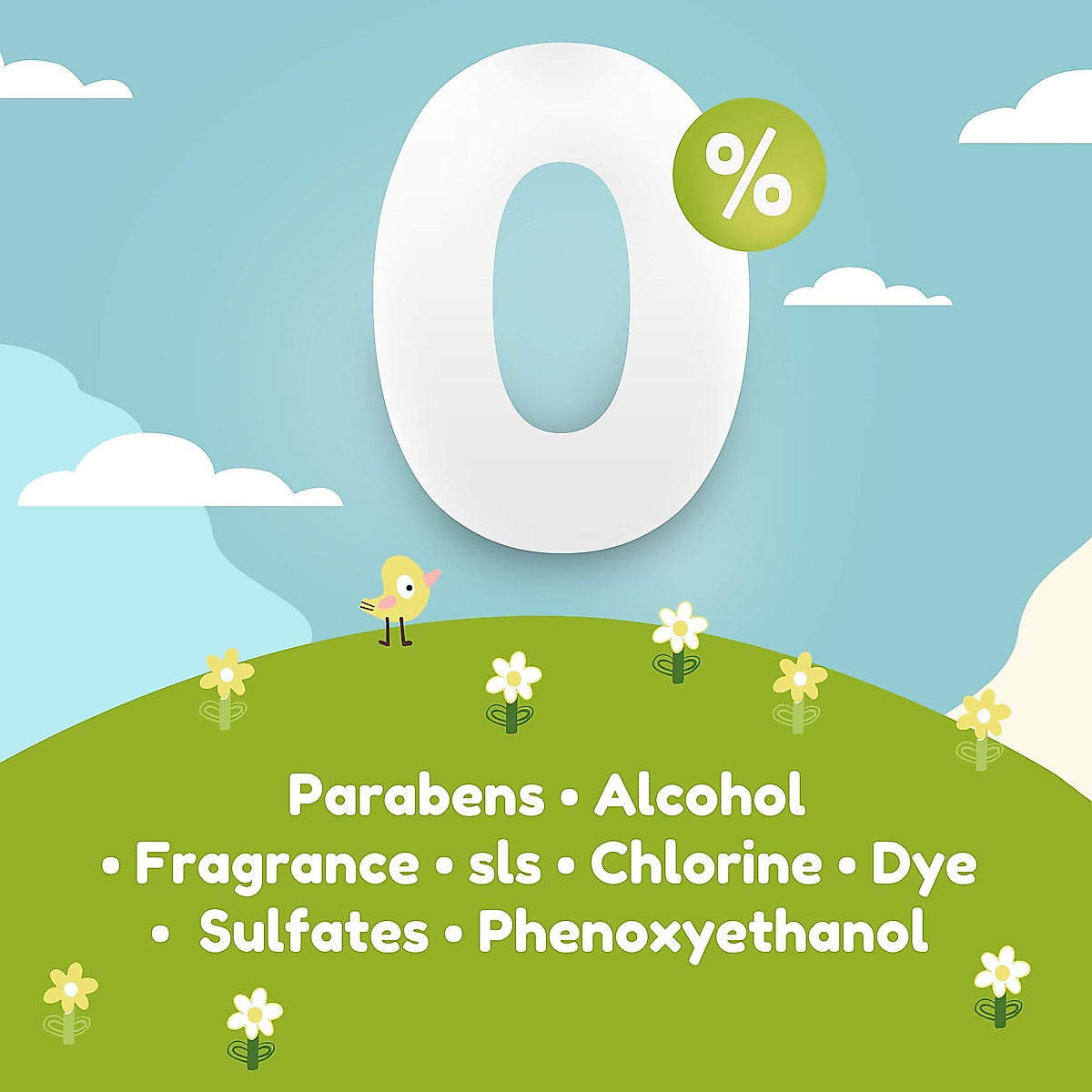 Baby Green Wipes Unscented compostable Organic Biodegradable – Travel Pack (12 Packs of 20) 240 for Sensitive Skin