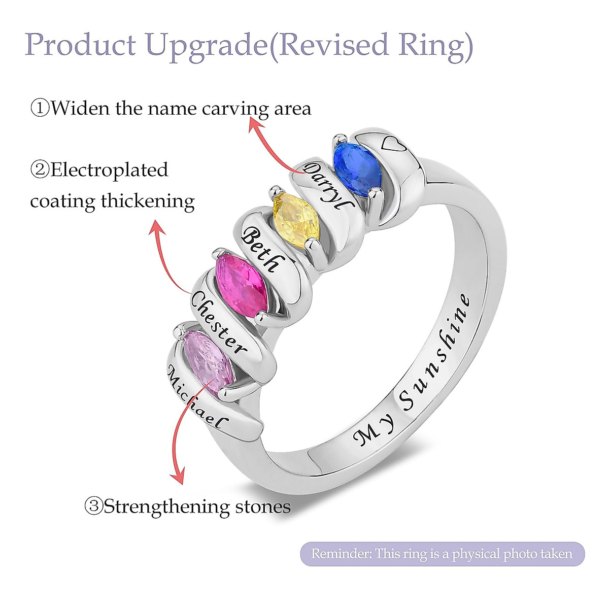 BAUMA AUTO Personalized 1-6 Birthstone Rings Family Mothers Ring Custom Engraved Name Rings for Women Grandma Mom Daughter (6 Stones)