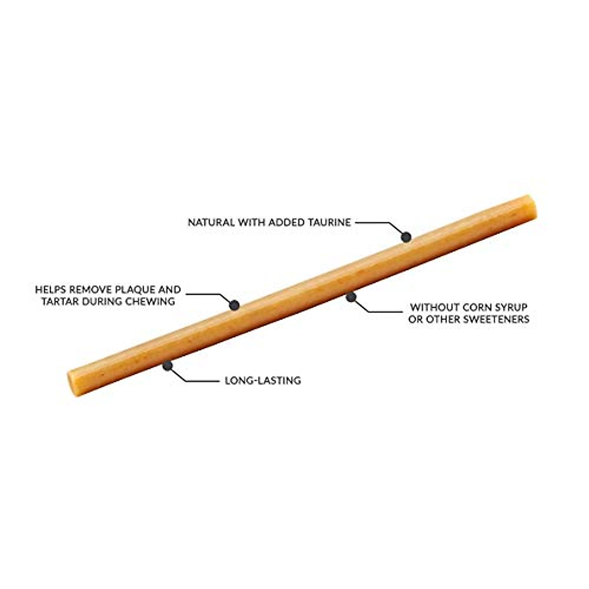 N-Bone 1.87 Oz. Ferret Bacon Flavor Chew Treats