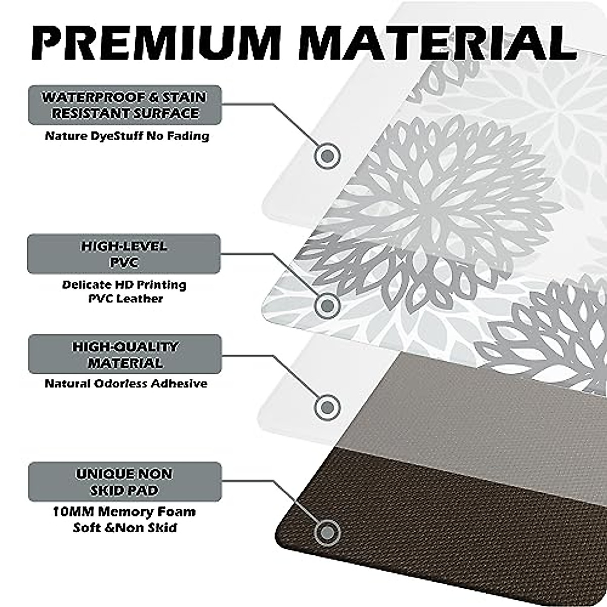 Gray Cushioned Anti Fatigue Kitchen Rugs Set of 2, Waterproof Non Slip, PVC Leather Memory Foam, 17.3''x 28''+17.3'' x 47''