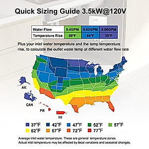 Tankless Water Heater Electric, thermomate 3.5kW 120V Hard Wired Point of Use On Demand Hot Water Heater Self Modulating ET035 (NO PLUG) (White)