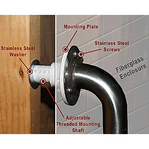 Grab Bar Mounting Kit for Fiberglass Showers -The “Original” Solid Mount- The Only Engineered, Designed, and Tested Grab Bar Mounting Bracket for Fiberglass Showers Made in USA *Grab Bar Not Included*