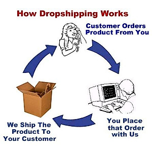 (55 GSM Solid Tube Core) DropShip 3 1 8 x 230 thermal paper (50 Rolls - 1 Case) bpa free - thermal printer paper ct-s801 - BuyRegisterRolls