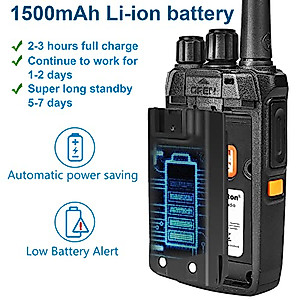 Wanneton F1 GMRS walkie talkies for Adults Long Range,One-Key decoding Copy Frequency, Compatible with Most Portable Handle Two Way radios,16 CH, 205 Privacy Codes, VOX, Scan, programmable(2 Pack)