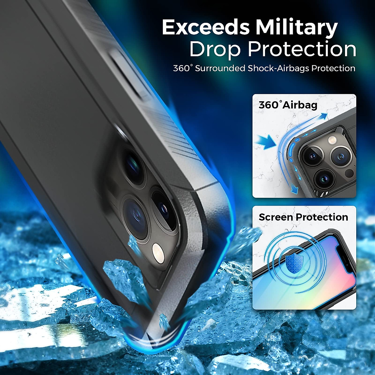 MOTIVE iPhone 13 Pro Max Case, Heavy Duty Protective Case, Shockproof, Dustproof, Quad Layer Hard Protective Cover, Screen-Camera Bezel Protection, Black 6.7" Pro Max | Black