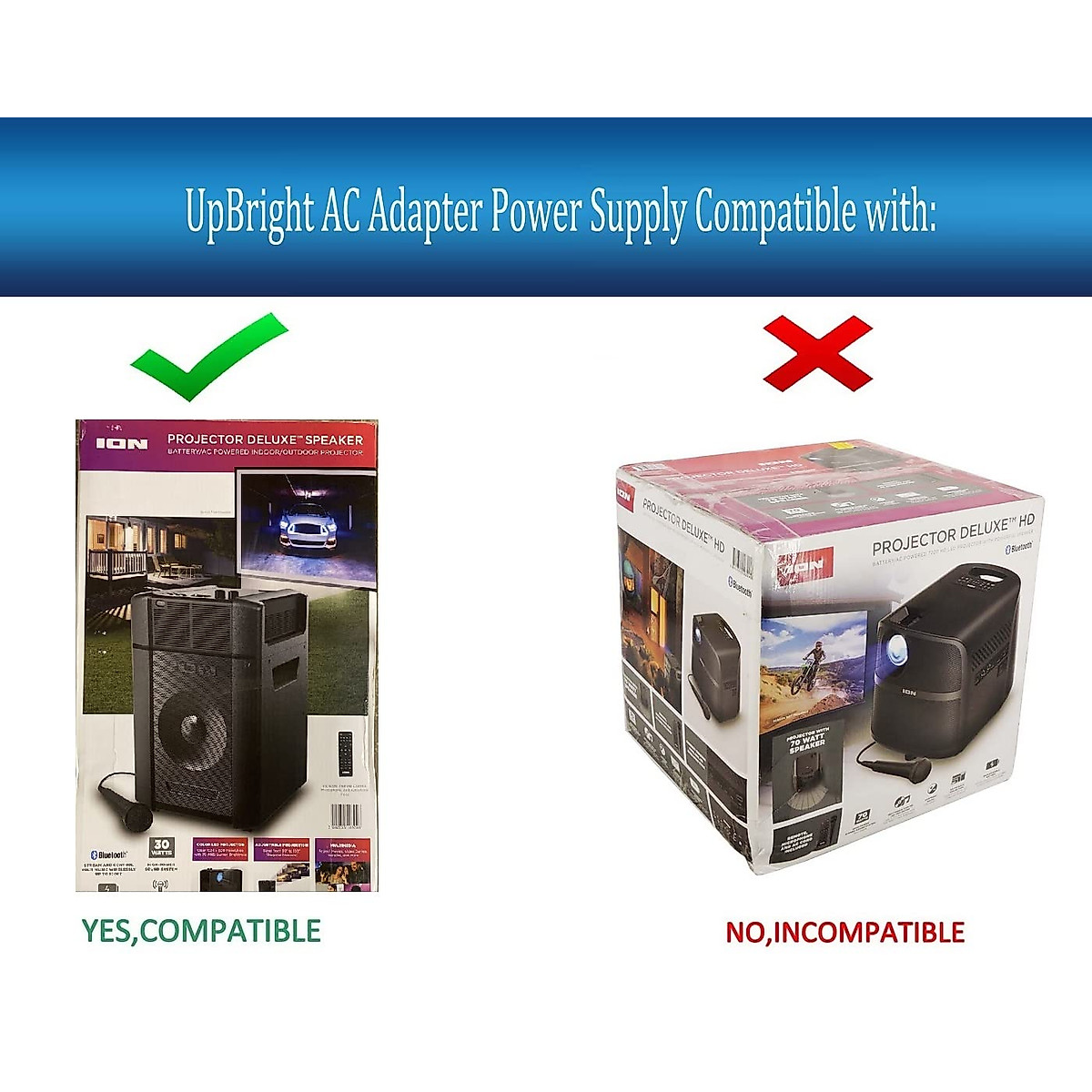 UpBright 12V AC/DC Adapter Compatible with ION IPA119B 980317574 IPA119 Projector Deluxe Plus Battery/AC Powered Portable Movie Speaker JIEDONG Electron JDA1200450WUS 12VDC 4.5A Power Supply Charger