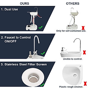 VINGLI Upgraded Portable Sink| Rolling Hand Wash Basin Stand with Towel Holder & Soap Dispenser & Wheels, Perfect for Garden/Camping/Outdoor Events/Gatherings/Worksite/RV/Indoor