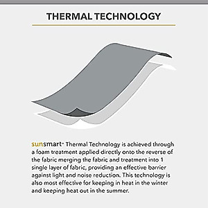 Sun Smart Mirage 100% Total Blackout Single Window Curtain, Knitted Jacquard Damask Room Darkening Curtain Panel with Grommet Top, 50 x 108 in, Silver