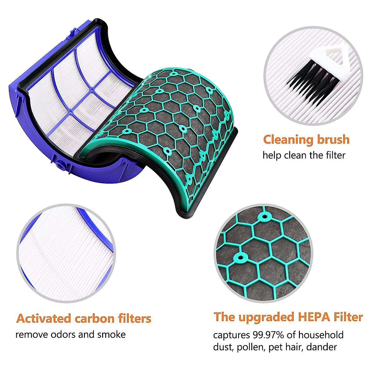 Cenipar TP04 360° Glass HEPA Filter Replacements