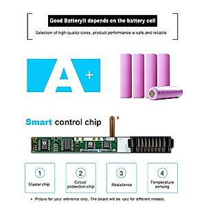 68Wh GJKNX Laptop Battery for Dell Latitude 5580 5480 5280 5490 5590 5491 5591 5288 5488 5495 E5480 E5580 E5490 E5590 E5591 Precision 15 3520 3530 M3520 M3530 GD1JP 5YHR4 451-BBZG DY9NT 0DY9NT 0GD1JP