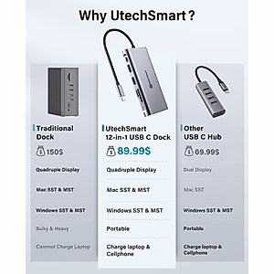 UtechSmart USB C Docking Station Triple Monitor - Universal Laptop Docking Station 12 in 1 for Thunderbolt 3/4, USB C Dock with USB 3.0 and 4K HDMI for MacBook Pro/Air/M1/M2 & Windows Gray