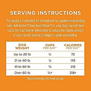 Instinct Freeze Dried Raw Boost Mixers Grain Free Gut Health All Natural Dog Food Topper, 5.5 Ounce (Pack of 1)