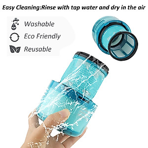 Filter Replacements for Dyson V15 Filters Compatible with Dyson V15 Detect,Detect+,V11 Torque Drive,V11 Animal Vacuum Cleaner,Blue,2-Pack