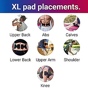 iReliev OTC Large and Small Electrode Pads Refill Kit, 12 Electrodes. 8 Small and 4 Large Electrode Pads