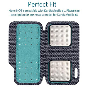 Carrying case for Kardia Mobile EKG Monitor - Travel Kardia Case Fits in Pocket, Features Magnetic Closure to Keep Kardia Device Safe On The Go, NOT Fit KardiaMobile 6L,Dark Blue