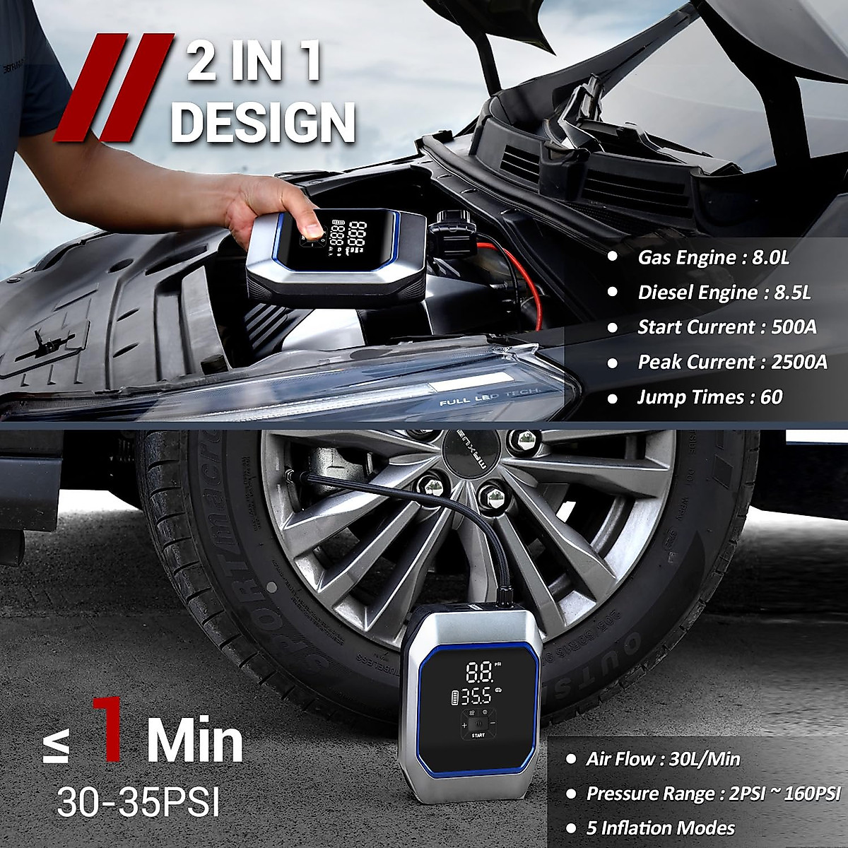 Jump Starter with Air Compressor, 2500A Portable Car Battery Pack(8.5 Gas/8.0L Diesel) 160PSI 20000mAh Car Tire Inflator, UltraSafe Jumper Starter Battery Box with Touch Screen, LED Light, Power Bank