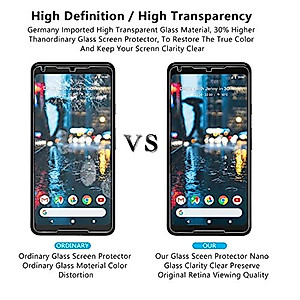 For Google Pixel 2 XL Screen Protector Tempered Glass - [2 Pack] HD Ultra Thin Screen Protector for Google Pixel 2XL [Anti-Scratch] [Bubble Free]