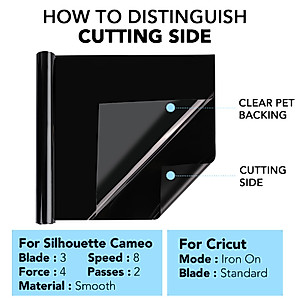 FURWEY Permanent Vinyl for Cricut-12 Pack 12 Inch by 5 Feet Permanent Vinyl Rolls, Adhesive Vinyl for Cutting Machines, Signs, Scrapbooking, Craft, Die Cutters