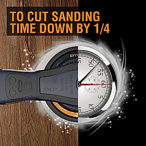 MAXXT Electric 5mm Random Orbital Sander, Palm Sander with Brushless Motor, 5&6Inch Sanding Pads, Central Vacuum, Sanders for Woodworking, Primary Wood and Panel Processing