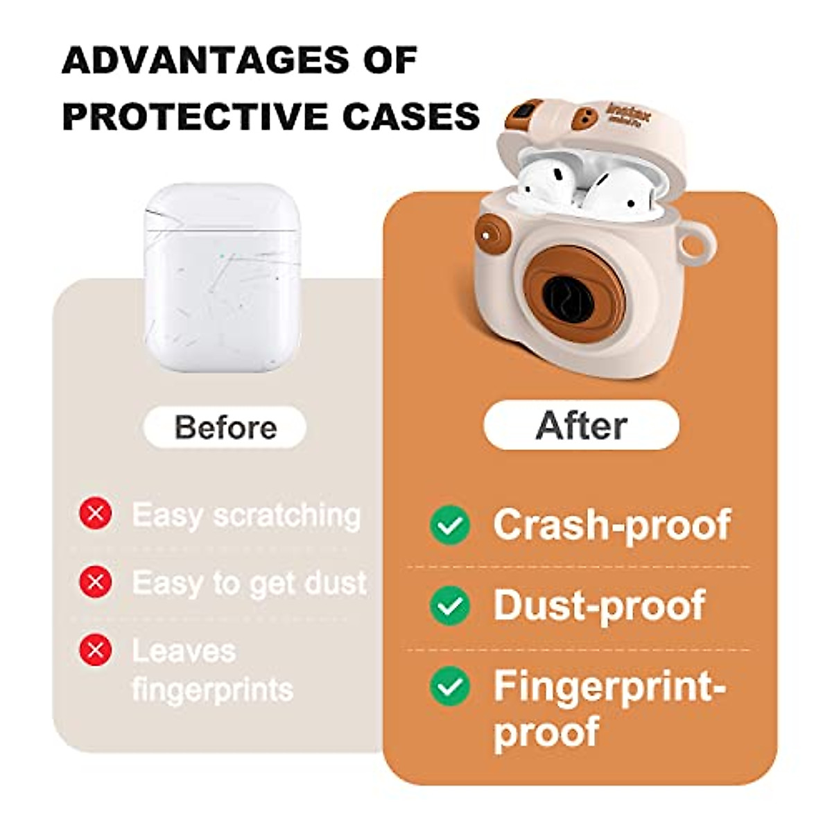 MOLOVA Case for Airpods 1&2, 3D Fashion Cartoon Stylish Cute Funny Cartoon Camera Anti-Drop Case with Keychain for Women Girls Teens(Cartoon Camera)