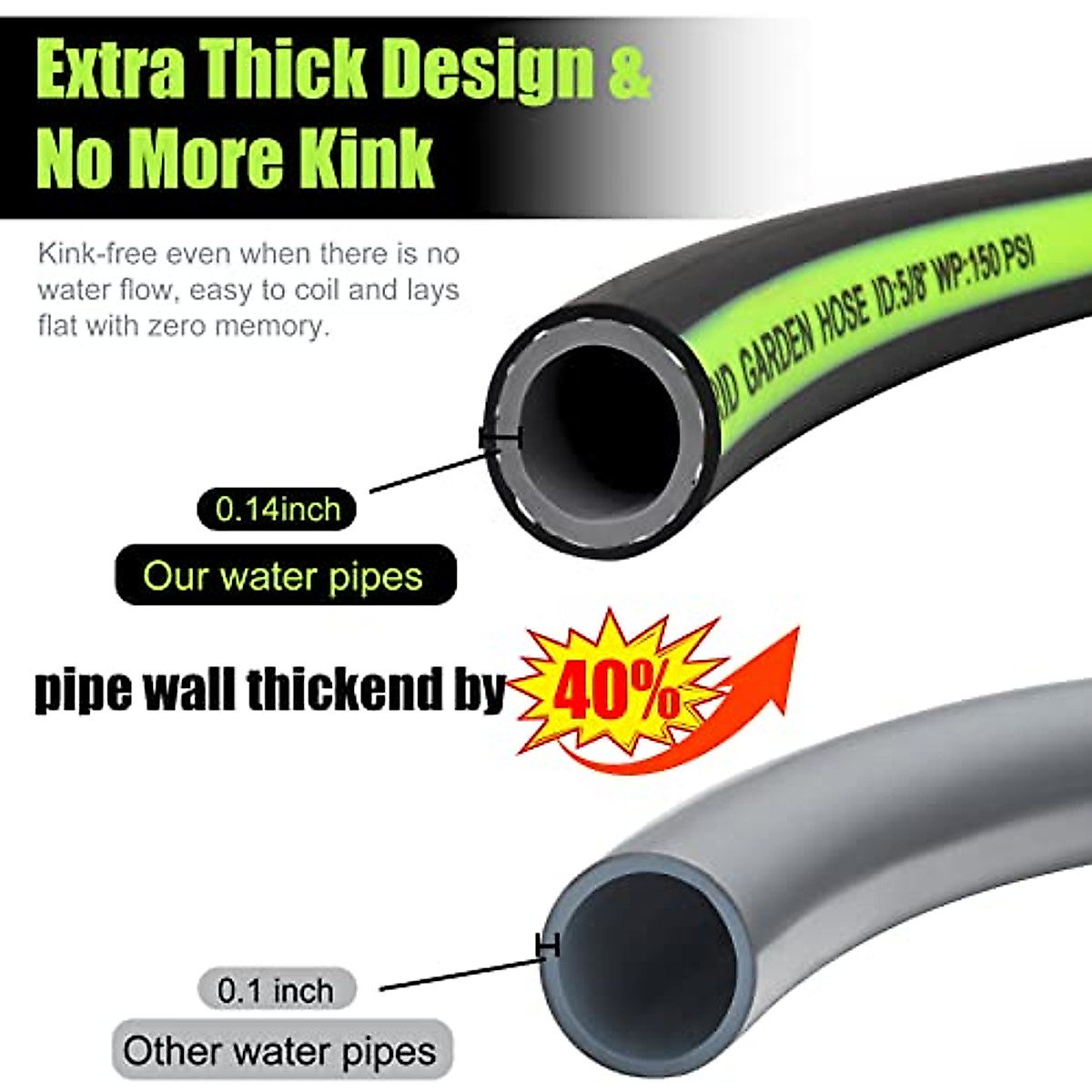 SYEENIFY Kink Free Garden Hose 25ft 5/8", Heavy Duty Hybrid Water Hose, Ultra Durable Flexible Rubber Hose with Sprayer Nozzle,Leakproof Yard Outdoor Hose with Brass Solid Connector