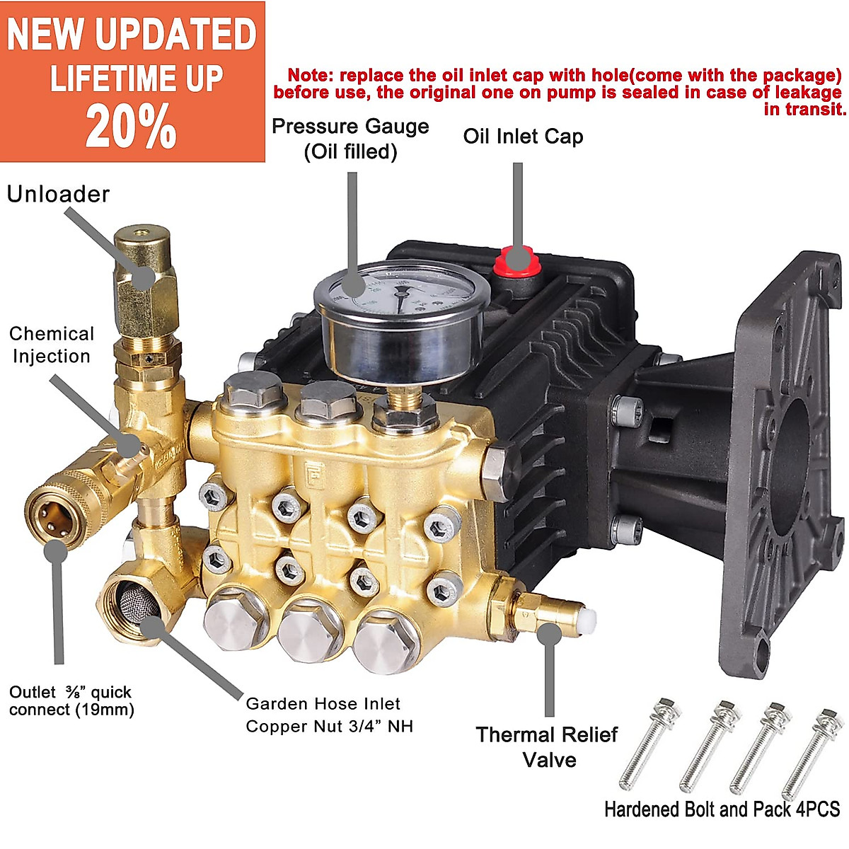 3600 PSI 4.8 GPM Horizontal Triplex Plunger Replacement Pressure Washer Pump Kit 1" Shaft Presssure Washer Pump Pressure Washer Parts with Hardware and Tube for Industrial Gas Powered Machines