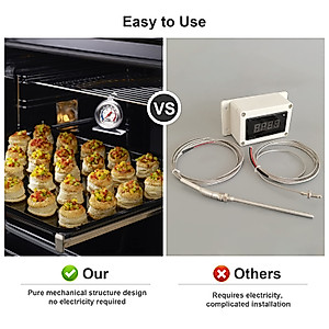 Hawgiman Stainless Steel Oven Thermometer for Electric/Gas Oven, Kitchen Cooking Grill Smoker Thermometer(50-300°C/100-600°F) (1)