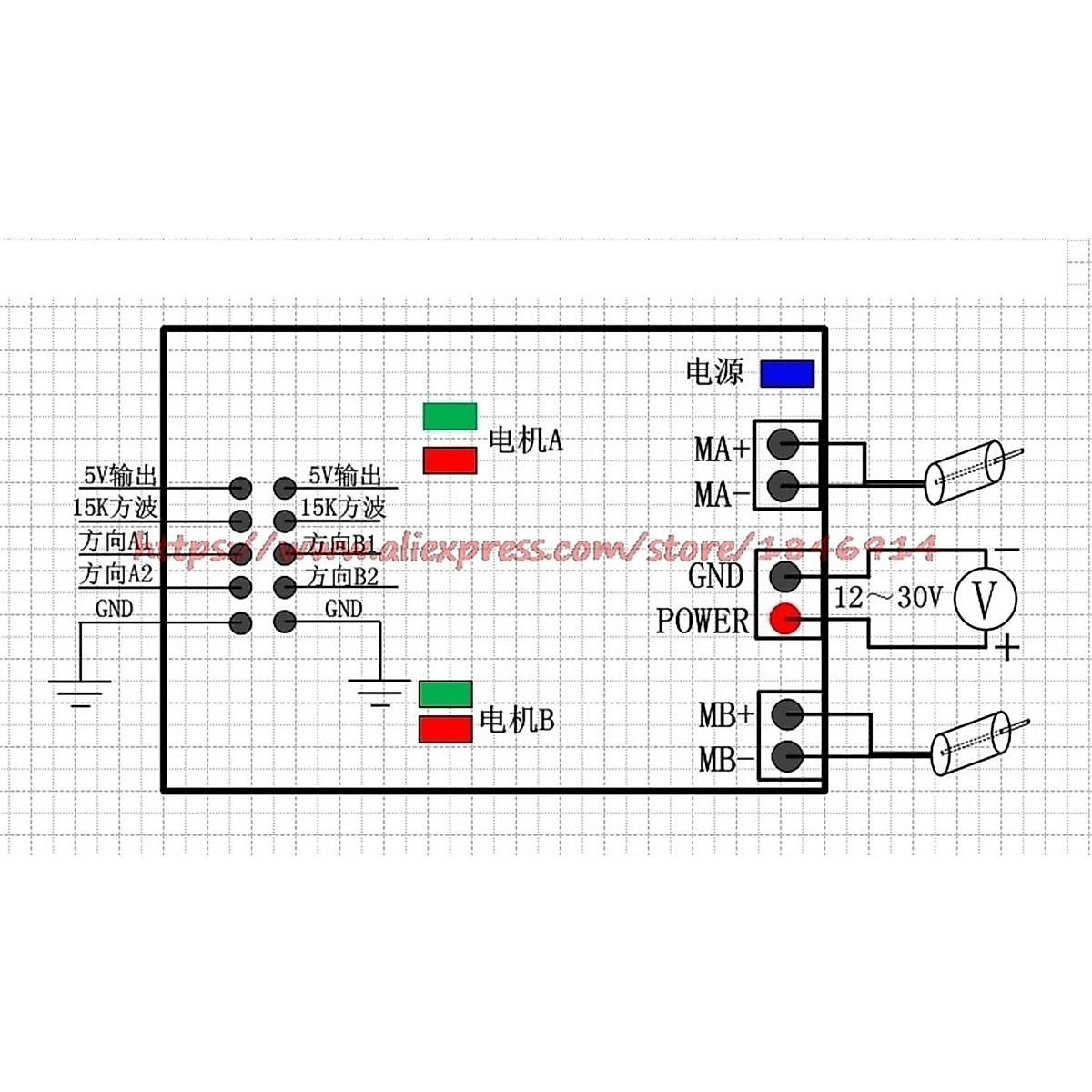JEMITA DC Motor Drive Module DC Motor Driver 20A/500W high Power Governor Dual