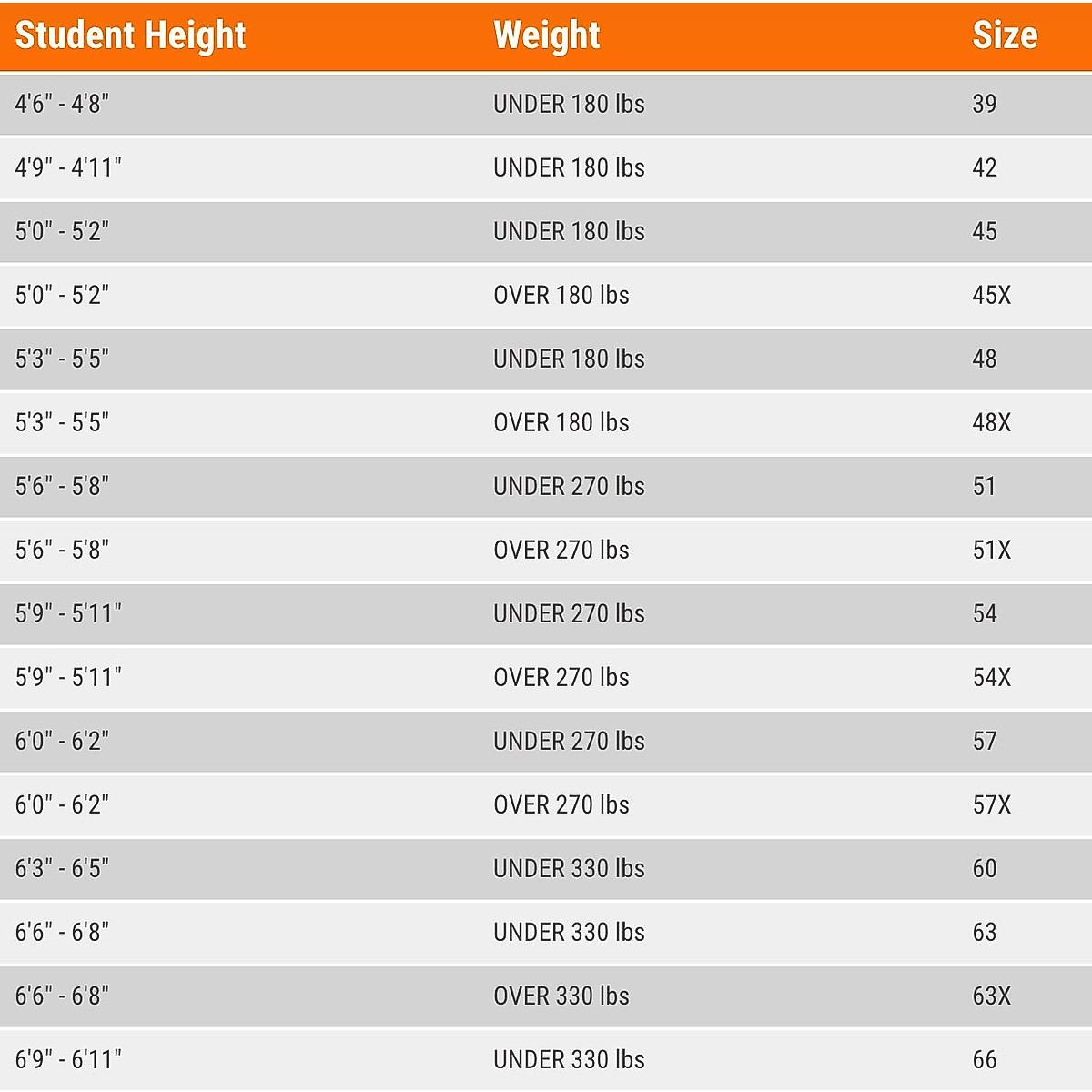 Grads4Good Shiny Adult Christian Graduation Cap and Gown (45 (5'0"-5'2"), Black)