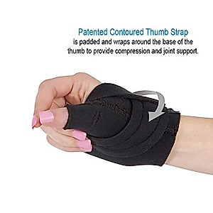 Comfort Cool Thumb CMC Restriction Splint. Available in Thumb Brace Provides Support, Compression. Indications - Arthritis, Tendinitis, Dislocations, Sprains, Repetitive Use. Left Medium