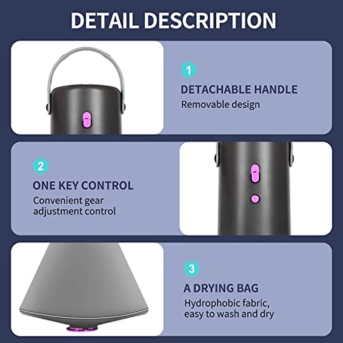 TAISHAN UV Portable Clothes Dryer, Travel Mini Dryer Machine，New Generation Electric Clothes Drying With sterilization function for Apartments