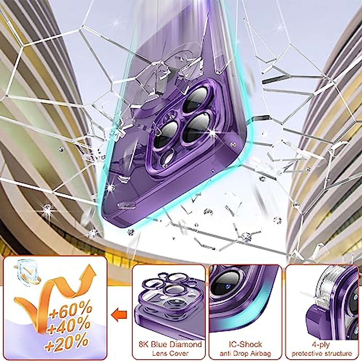 ICREEFUN for iPhone 14 Pro Max Case Clear with MagSafe Full Protection Case Compatible with Camera Lens Protector Elegant Anti-Scratch Case Cover 6.7 Inch - Deep Purple