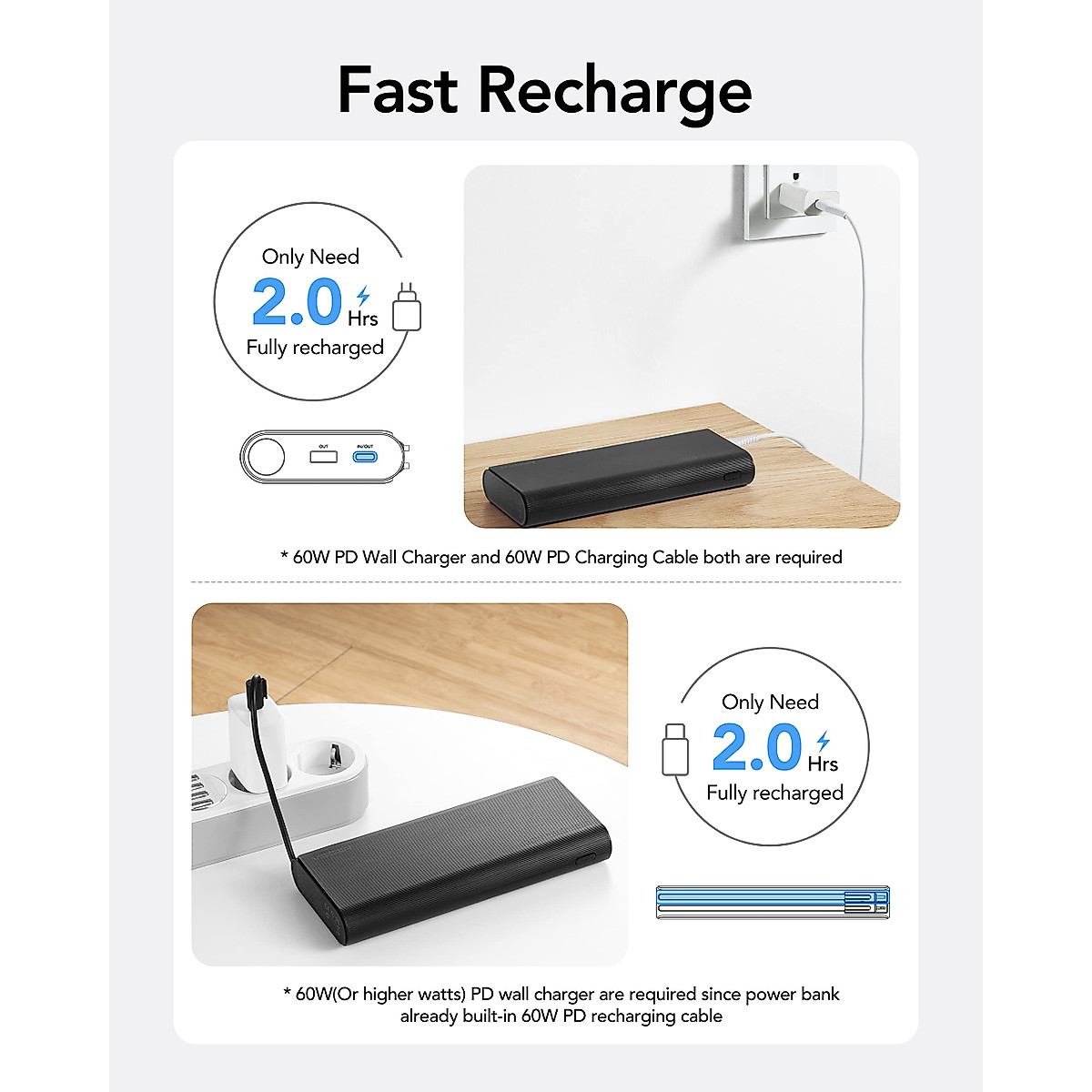 VEGER 25000mAh Portable Laptop Charger with Built-in Cables, Laptop Power Bank 100W PD/PPS Fast Charging Battery Pack (Total 130W) for MacBook Dell XPS iPad iPhone 14/13/12 Series, Samsung, More