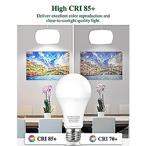 Bombubilla A21 LED Light Bulbs, 150-200W Equivalent 23W LED Bulb, 2500 Lumens, Daylight White 5000K, E26 Base, Non-Dimmable, Super Bright Light Bulbs for Home Office Shop Warehouse Garage, 6 Pack