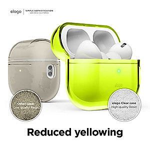 elago Compatible with AirPods Pro 2nd Generation Case Clear Cover - Compatible with AirPods Pro 2 Case, Protective Case Cover, Shockproof, Wireless Charging, Reduced Yellowing [Neon Yellow]