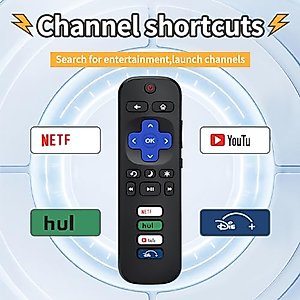 EFGWXYZ Replacement Remote Compatible for TCL Rku-/Hisense Rku-/Onn Rku-/Insignia Rku-/Element Rku-/Westinghouse Rku-/Hitachi Rku- TV【Not for Rku- Stick】【Pack of 2】 R-shu-02