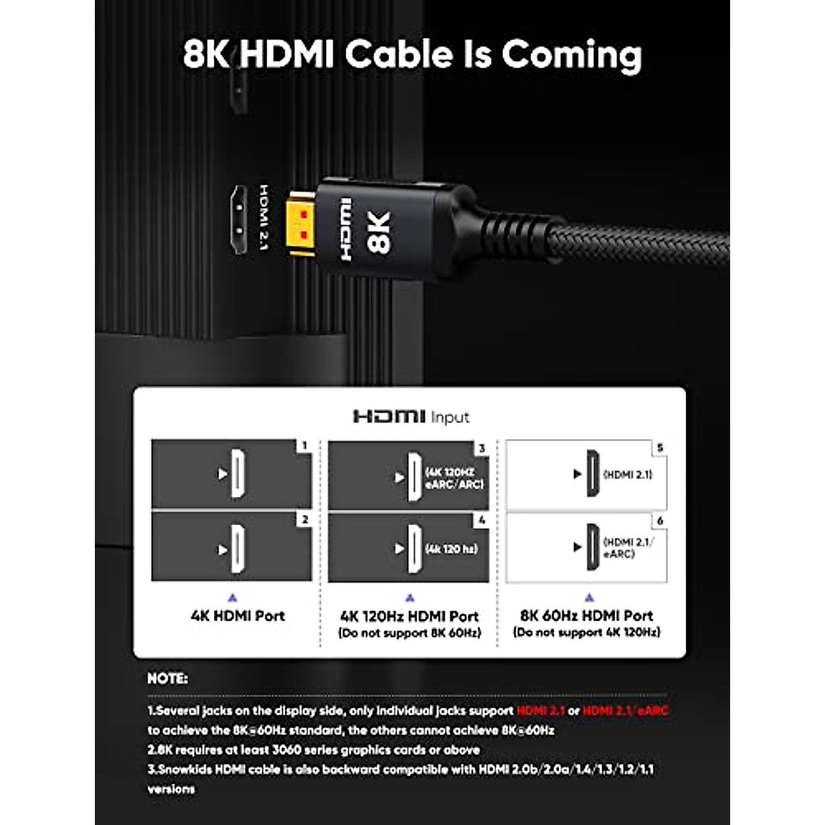 Snowkids 10K 8K HDMI 2.1 Cable 15FT, 48Gbps Ultra High Speed Long HDMI Cable 8K/60Hz 4K/120Hz 144Hz Braided Black HDMI Cord eARC HDR10 HDCP 2.2&2.3 Compatible with Roku TV/PS5/HDTV and More