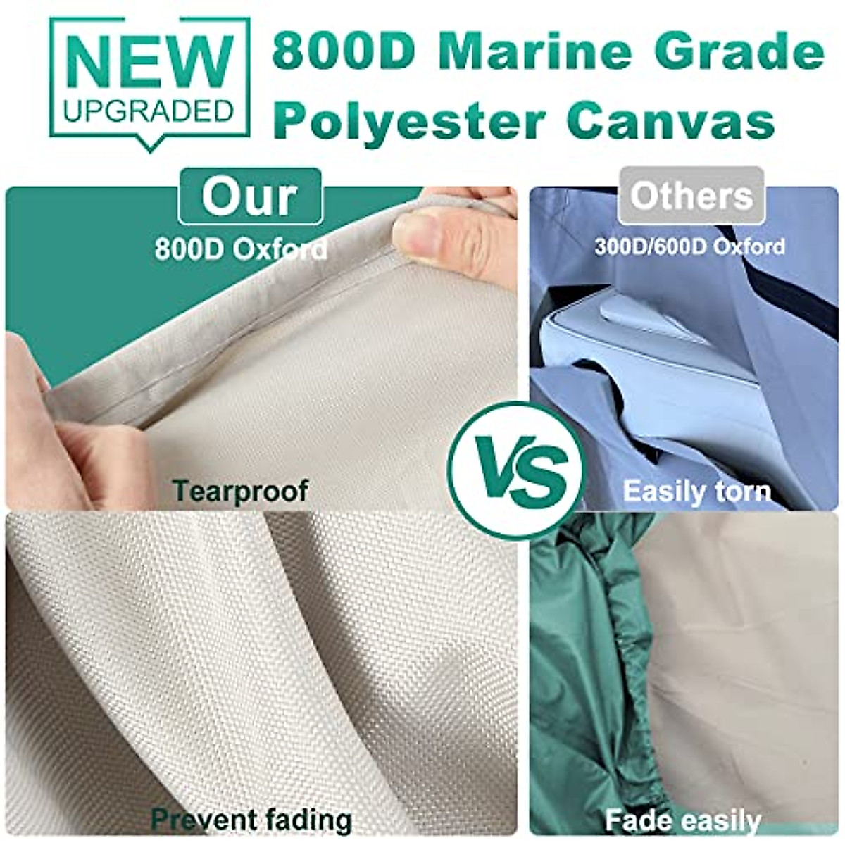 Nukugula 800D 100% Waterproof T-Top Boat Cover Marine Grade Canvas Trailerable T Top Boat Cover with 19 Windproof Straps Fit 22'-24' Long (Beam Width Up to 116") Center Console Boat with T Top Roof