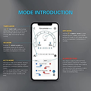 iPower Smart Ventilation Inline Fan 6 Inch with Temperature Humidity Controller, WiFi App, Voice Control with Alexa, Carbon Filter and 8 Feet PVC Ducting for Grow Tent, Black