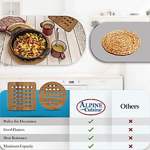 Alpine Cuisine Bamboo Trivet 2pc Set Round & Square 15cm - Hot Plate Trivet for Kitchen, Heat-Resistant Trivet Mats for Home Kitchen, Coffee Table, Living Room, Bar, Hot Dishes, Pot, Bowl, & Teapot