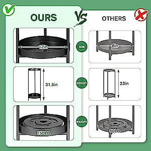 Extra Wide 12"Plant Stand,Extra High 31.5" Tall 2 Tiers Plant Stand, Plant Stand Indoor Outdoor,Metal Heavy Duty Potted Holder Rack,Flower Pot Corner Display Rustproof Iron Shelf for Home Garden Office -Black