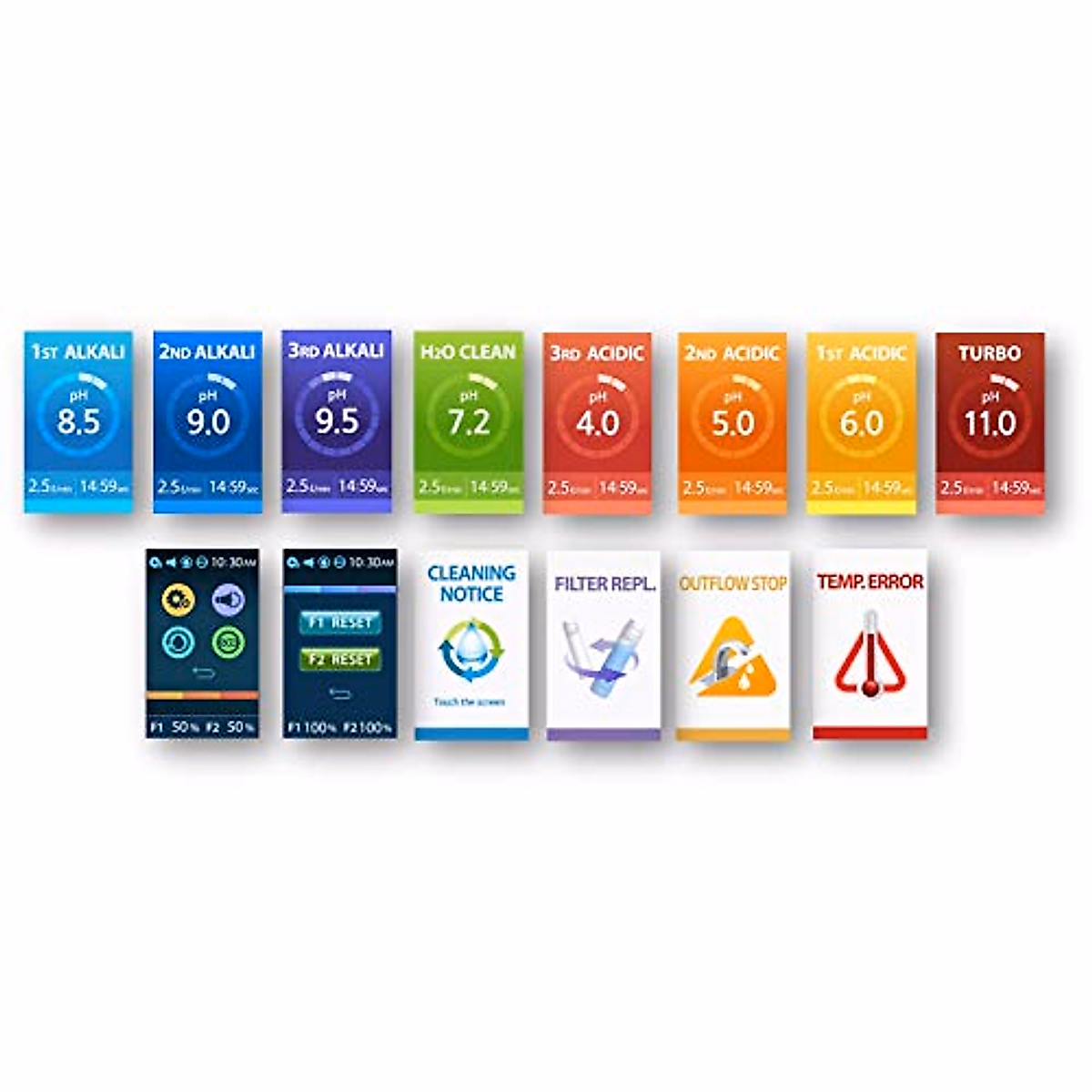 Tyent ACE-13 Water Ionizer