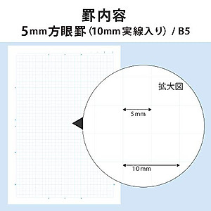 KOKUYO Campus Notebook B5 (5 Colors 5mm Grid Ruled, Pack of 5)