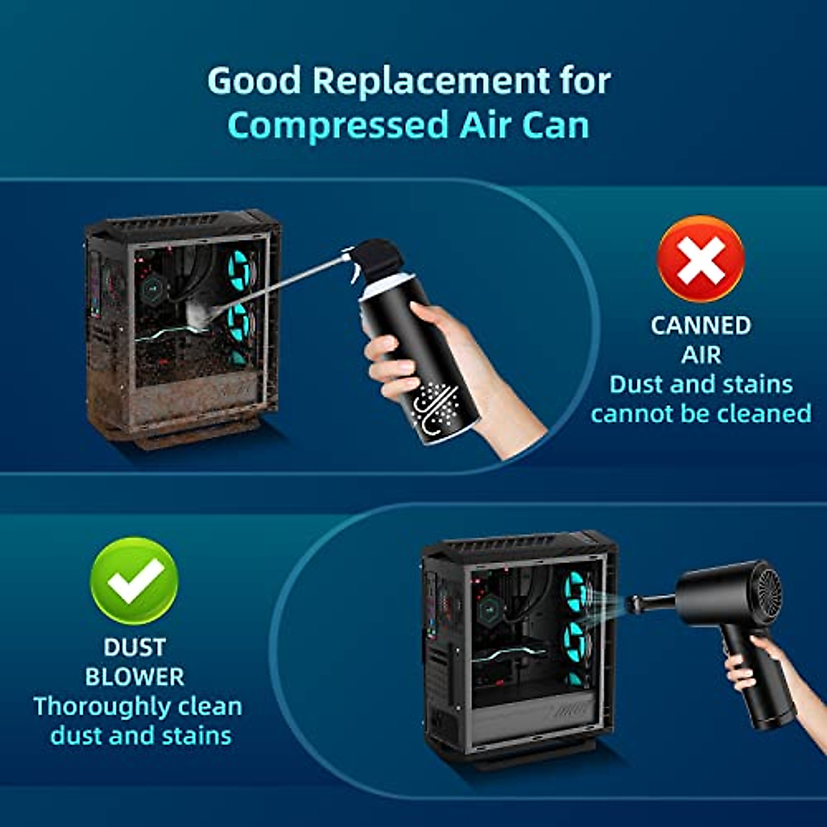 Compressed Air Duster, Keyboard Cleaner 110000RPM Electric Air Duster with LED Light, Good Replace Compressed Air, No Canned Air Duster, Reusable 7600mAh Air Blower, PC Computer Cleaner (Plastic)