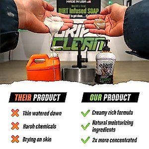 Grip Clean | Degreaser Hand Cleaner for Auto Mechanics - Dirt-Infused Liquid Hand Soap Absorbs Grease, Oil, & Odors. Natural Heavy Duty Pumice Soap with Moisturizing Ingredients. Lime Scented.