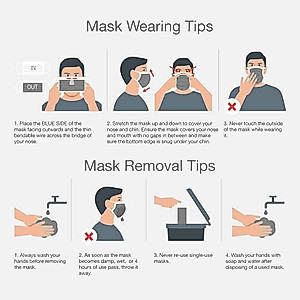 Unifandy Disposable Face Masks, Pack of 50 Face Mask Protective Dust Particle 3-Layer Design and Earloop, ideal For Home, Outdoor and Office - Black