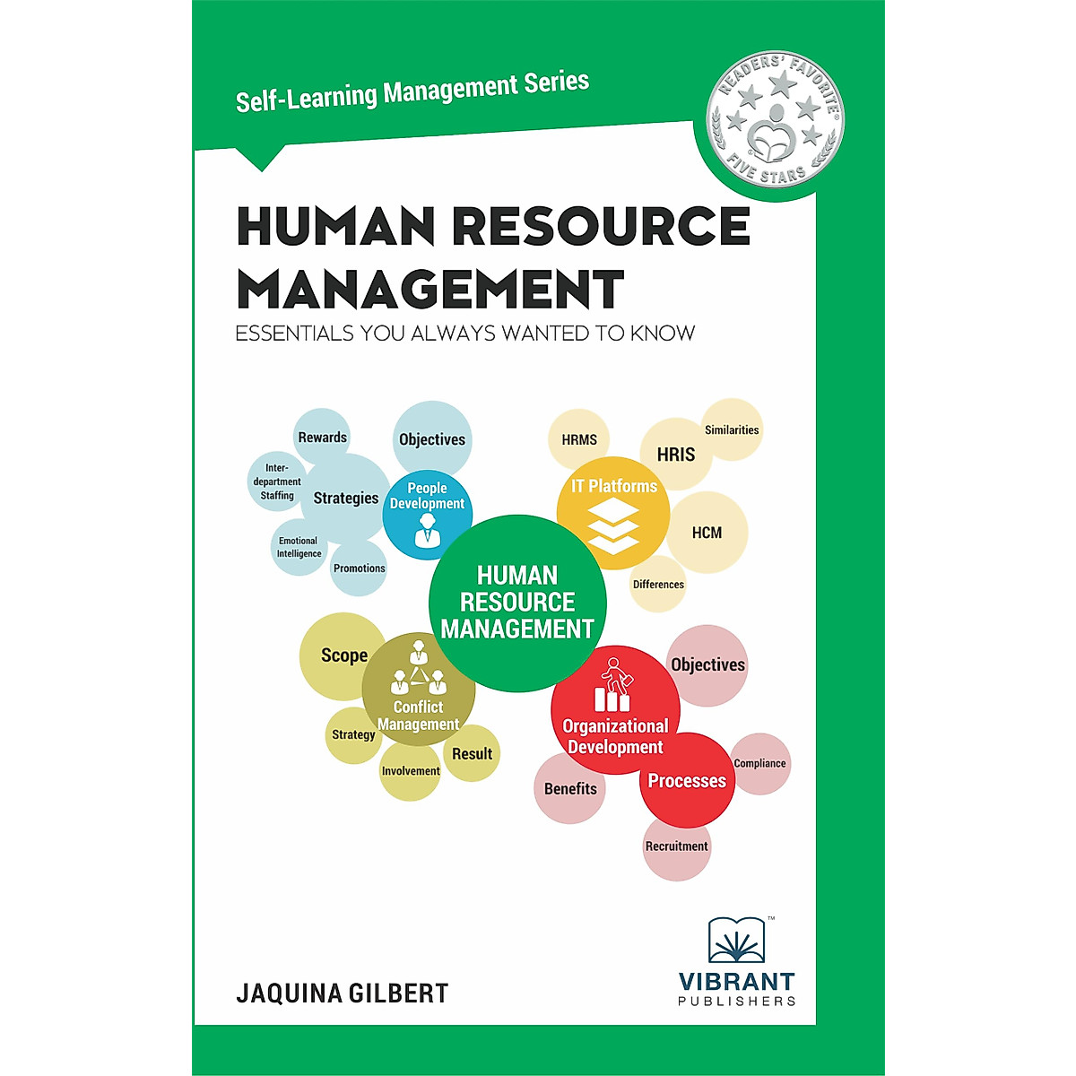 Human Resource Management Essentials You Always Wanted To Know (Self-Learning Management Series)