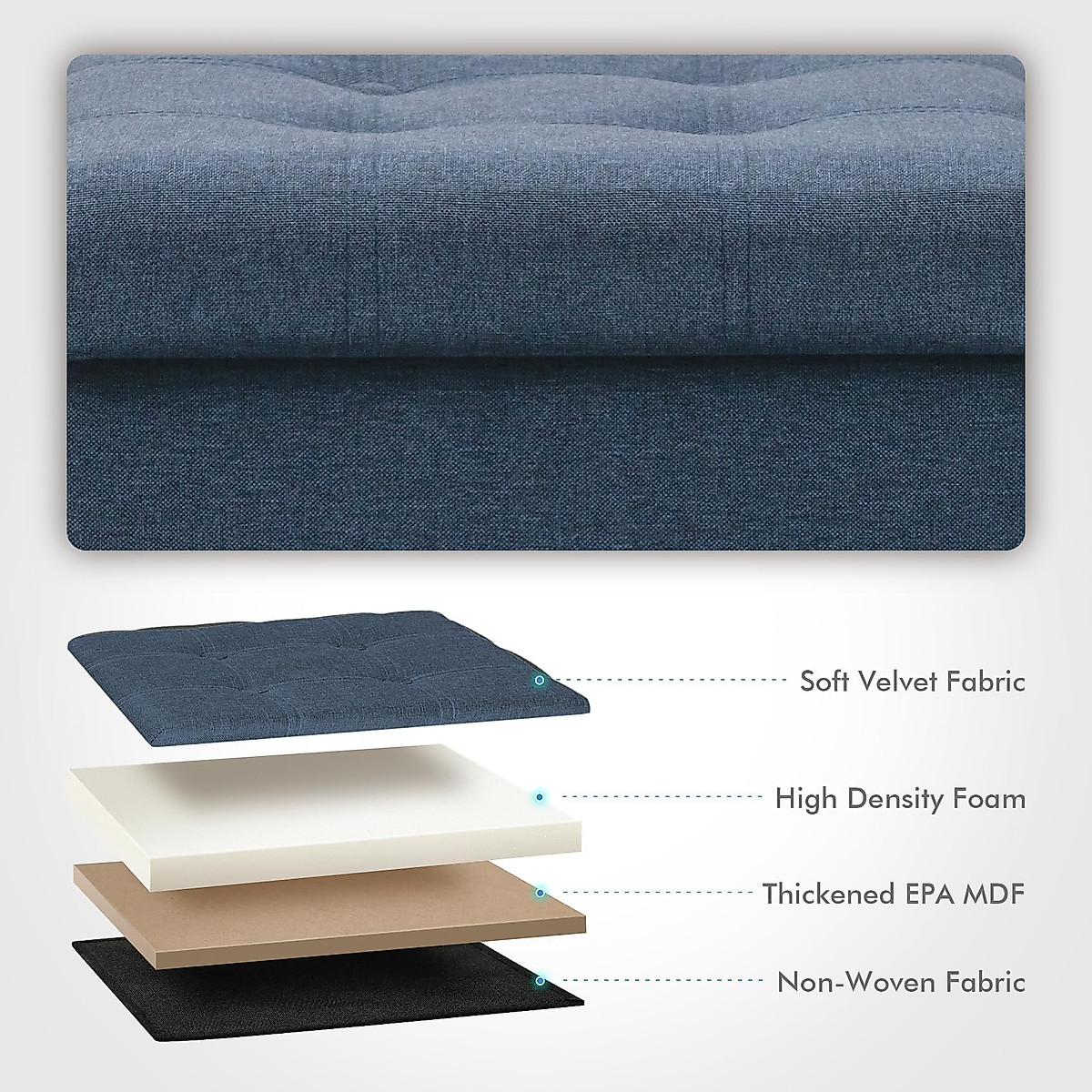 B FSOBEIIALEO Storage Ottoman with Tray, Foot Stools and Ottomans with Legs, Storage Cube Seat Linen Blue 15"