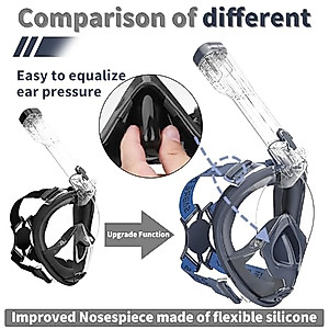 SABRE COVE Full Face Snorkel Mask Adults with Ear Pressure Equalizer, Fully Enclosed CO2 Outflow, Silicone Bonding Anti-Leak&Fog,Buckle Folding for Portability-S/M NavyBlue