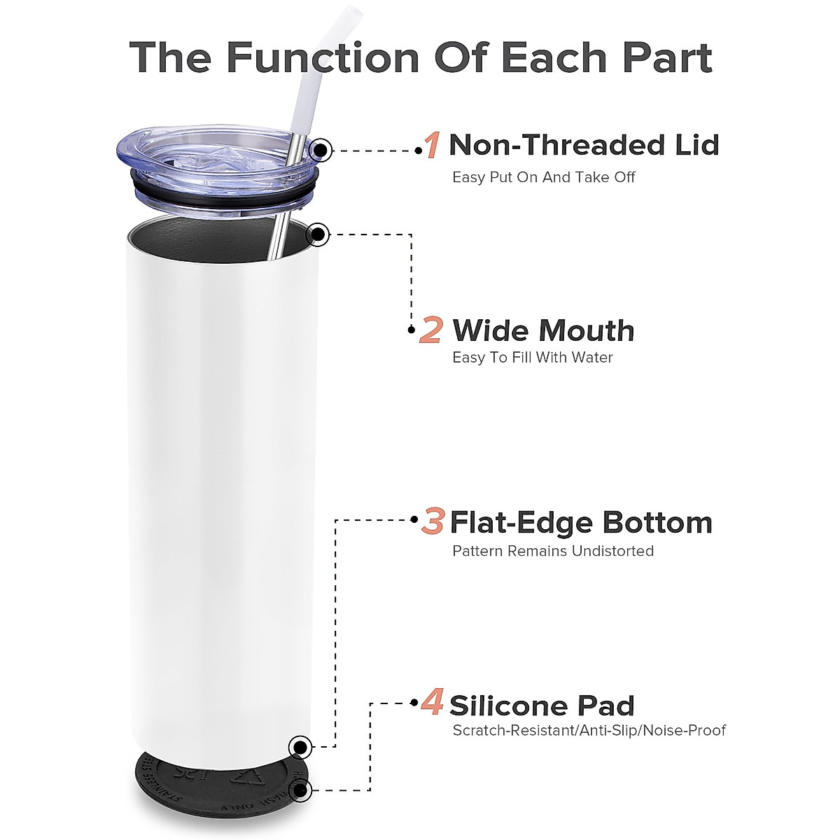 FASTSUB 24 Pack Sublimation Tumblers 20 oz Blank Bulk Luminous Cups Glow in the Dark Straight Double Wall Vacuum Insulated with Lids and Straws for Tumbler Heat Press Glow Green Glow Blue
